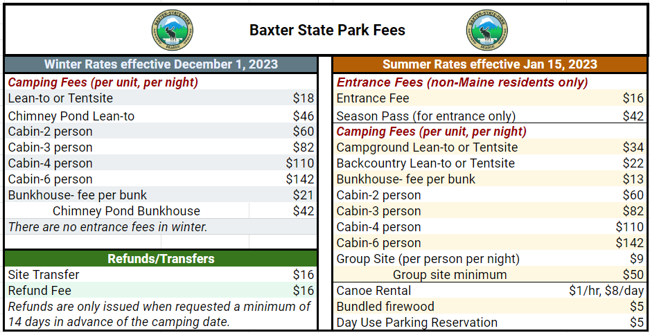 Baxter State Park entrance fees and rules - State Parks