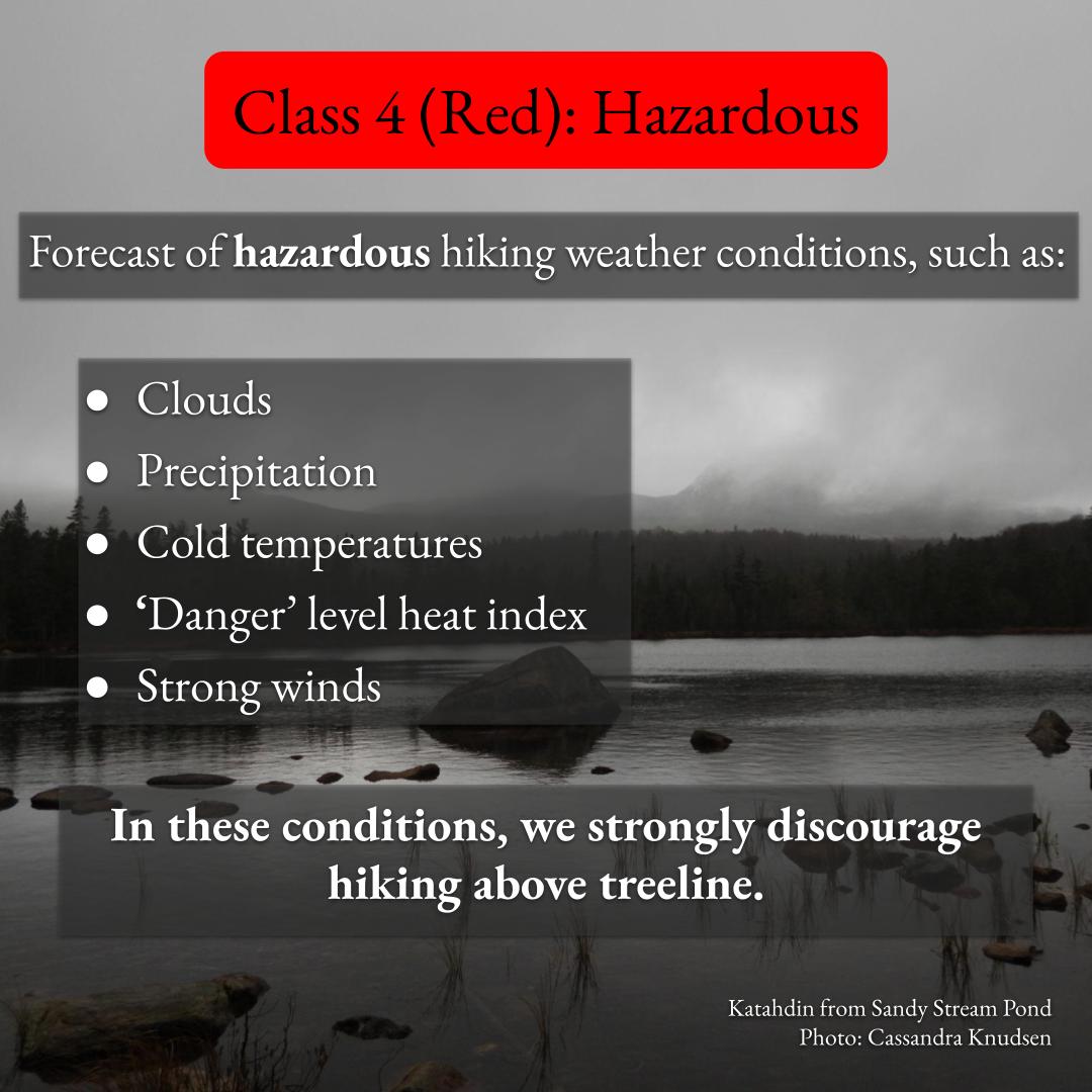 Introducing Our Above Treeline Weather Class System! (2) – Baxter State ...