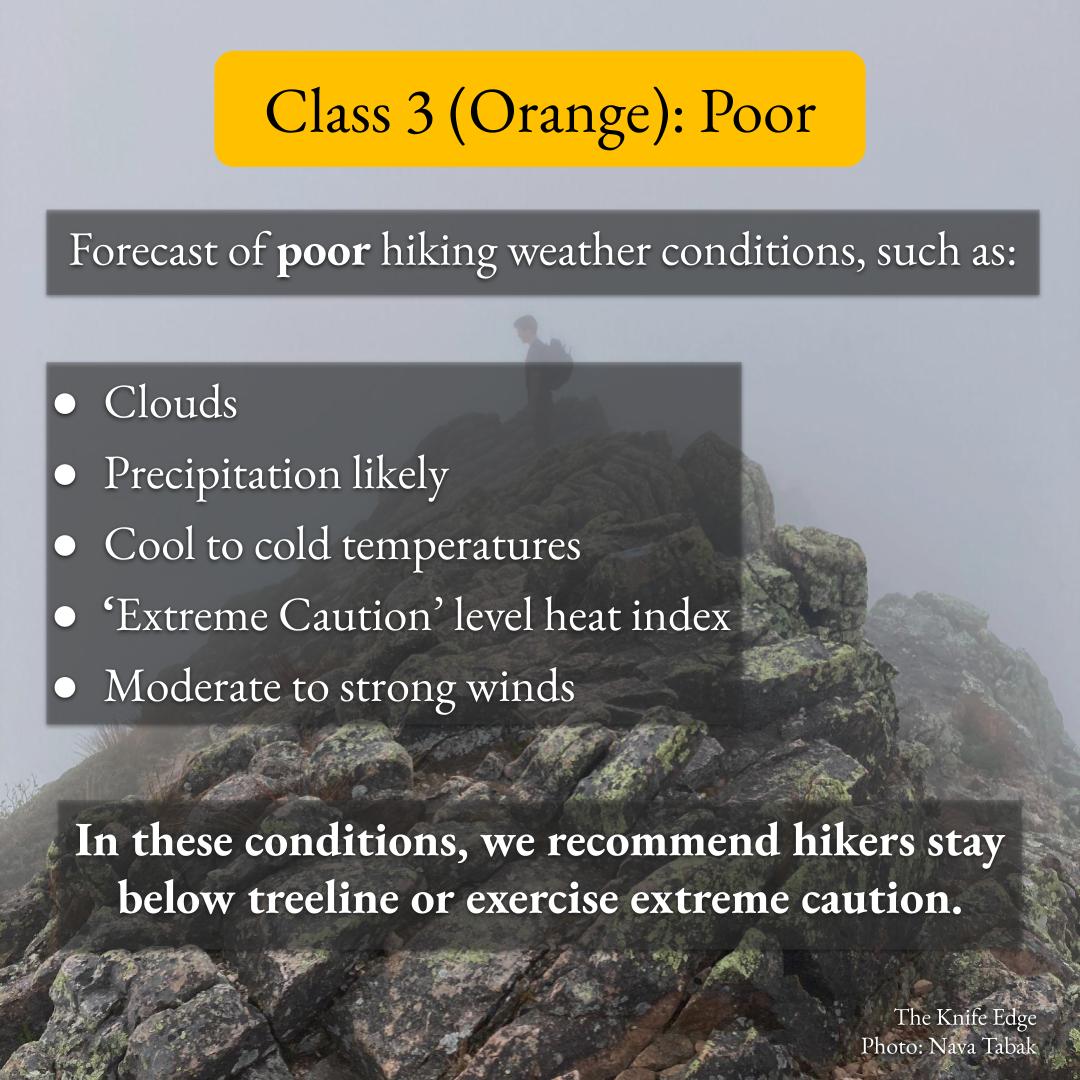 Introducing Our Above Treeline Weather Class System! (3) – Baxter State ...